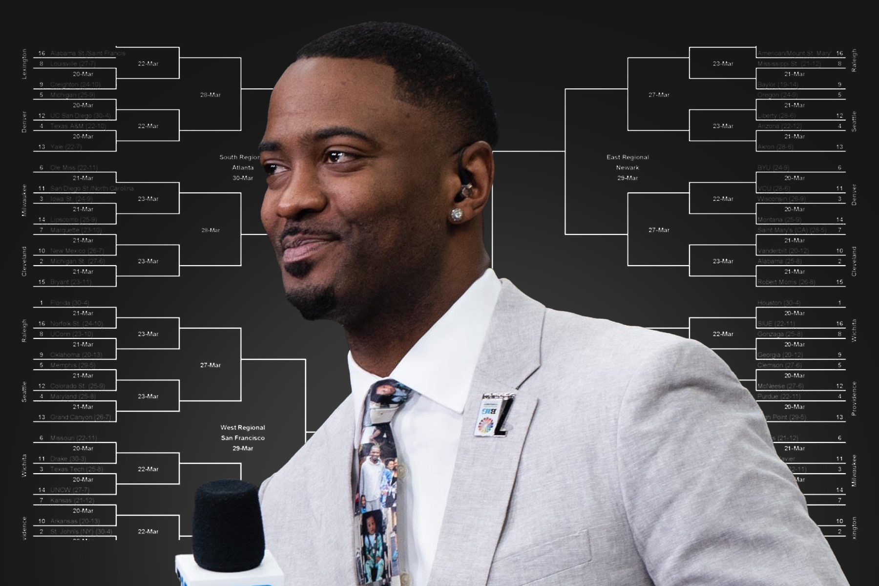 Rapheal Davis's 2025 March Madness Bracket - Hoops HQ