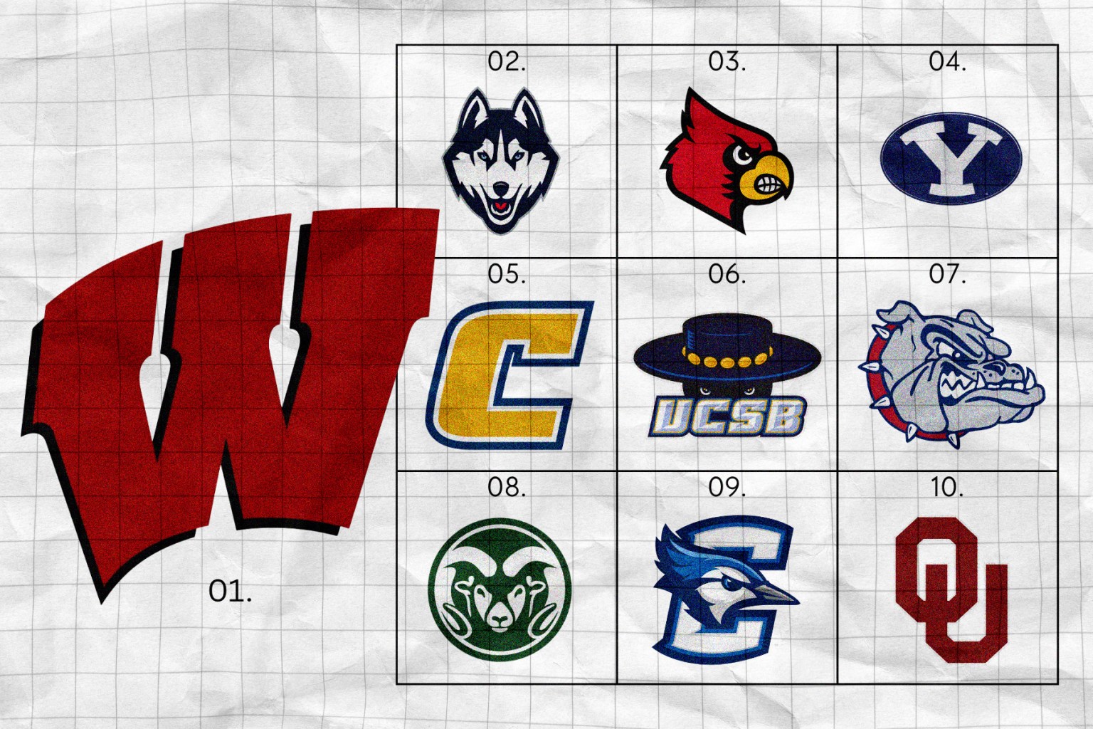 Passing Grades: The Top Ten Distributing Transfer Classes - Hoops HQ