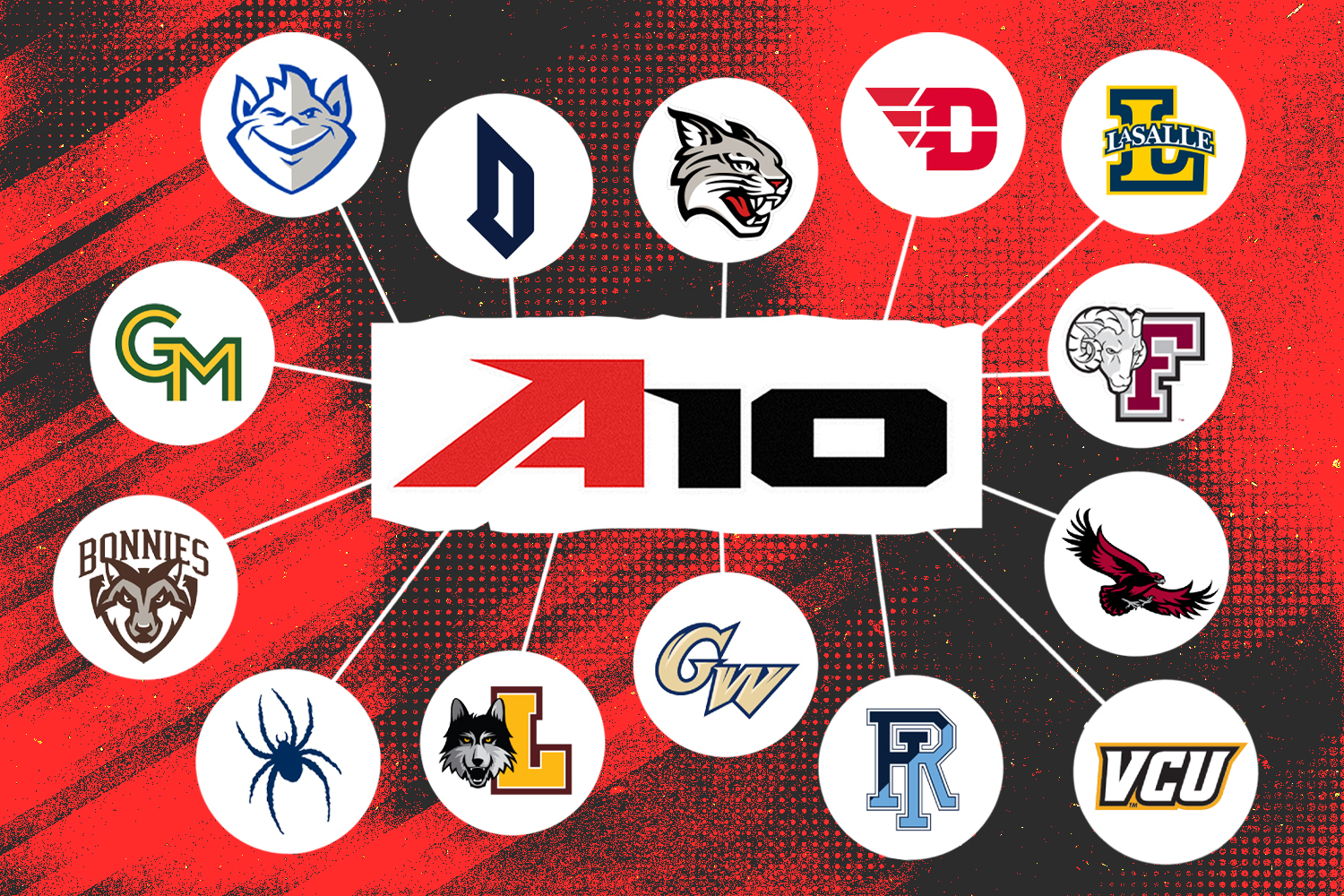 As the Atlantic-10 Turns 50, It Eyes a Golden Future - Hoops HQ